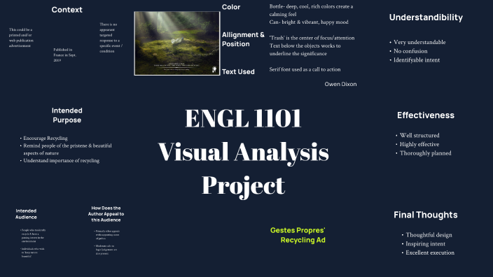 ENGL 1101 Visual Analysis Project - Dixon, Owen by O Dixon on Prezi
