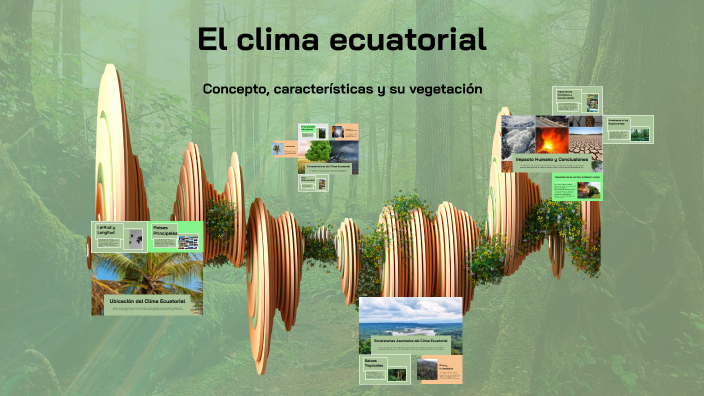 El clima ecuatorial by yordalina almonte on Prezi