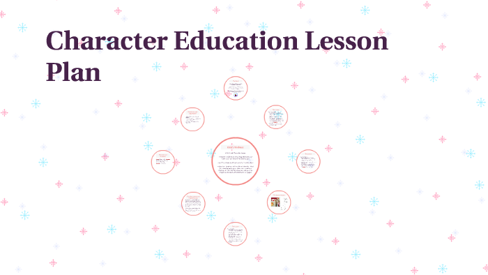 Character Education Lesson Plan by Kelsey Smits