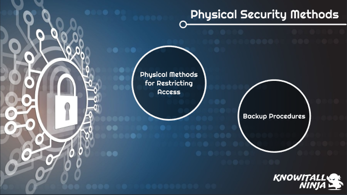 Physical Security Methods by KnowItAll Ninja on Prezi