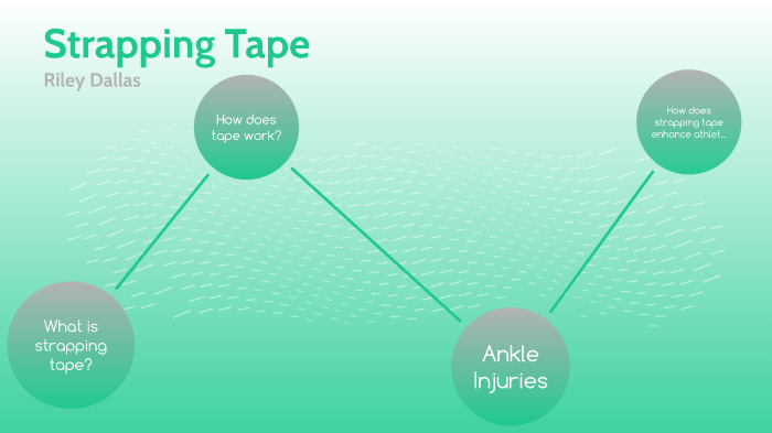 HPE Assignment by Riley Dallas on Prezi