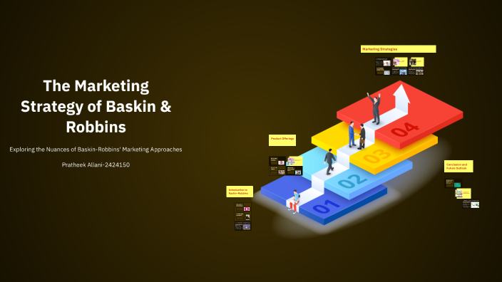 The Marketing Strategy of Baskin & Robbins by PRATHEEK ALLANI 2424150 ...