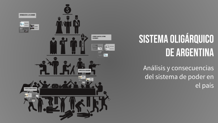 SISTEMA OLIGÁRQUICO DE ARGENTINA by SUSAN THALIA ZARATE QUILCA on Prezi