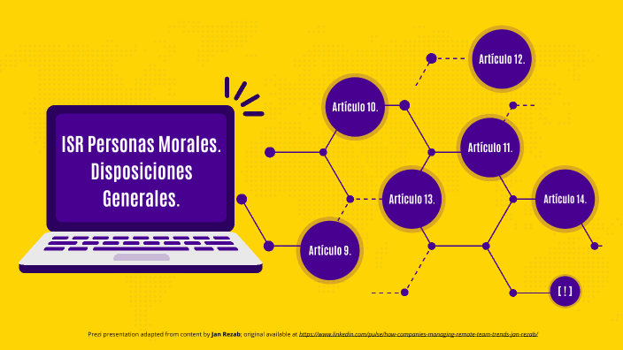 ISR Personas Morales. Disposiciones Generales by Damián Báez Rojas on Prezi