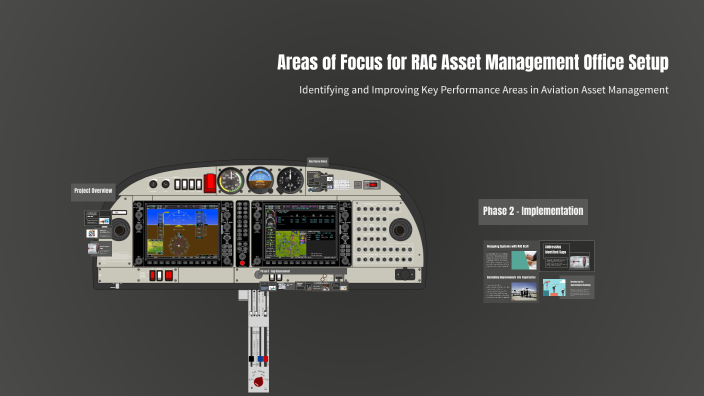 Areas of Focus for RAC Asset Management Office Setup by Zaeem Rana on Prezi