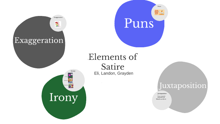 Elements of Satire by Eli Stuart on Prezi