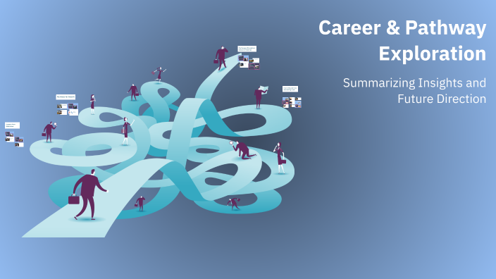 Career & Pathway Exploration by Maria Rawlek on Prezi