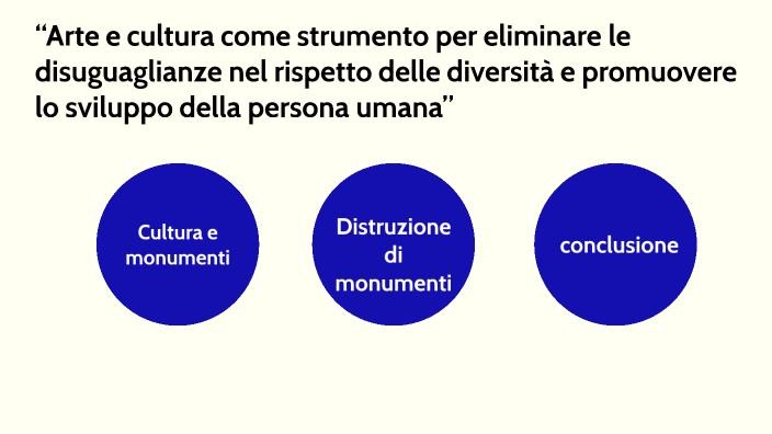 Educazione civica by Chiara Simonetti on Prezi