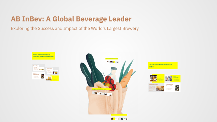 AB InBev: A Global Beverage Leader by Jacob Nolan on Prezi