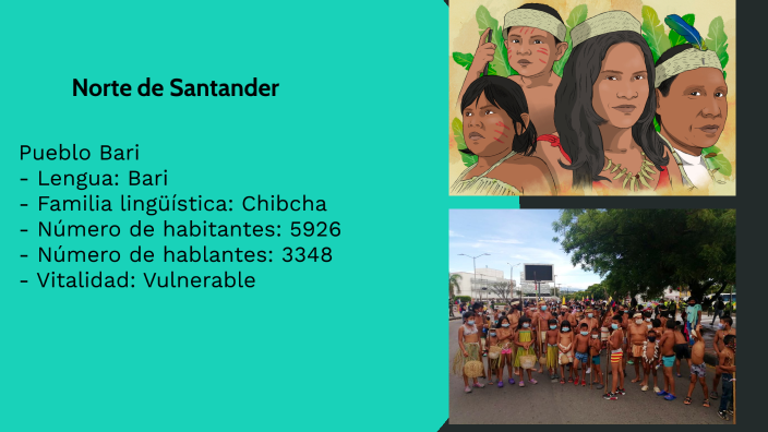 Lenguas de la región andina by DANIEL FELIPE BARRERA CONTRERAS on Prezi