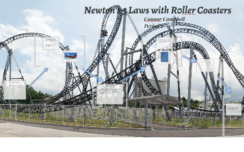 Newtons Laws (Roller Coasters) by Connor Campbell on Prezi