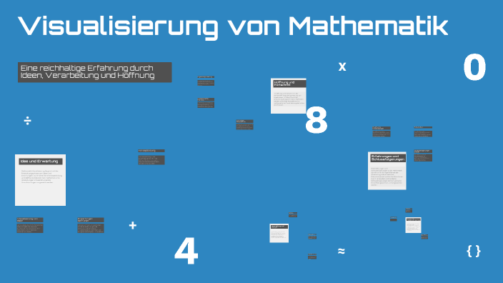 Visualisierung von Mathematik by on Prezi