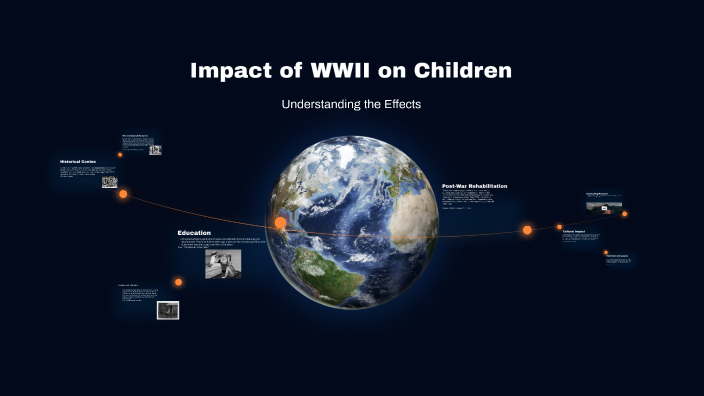 Impact of WWII on Children by john norring on Prezi