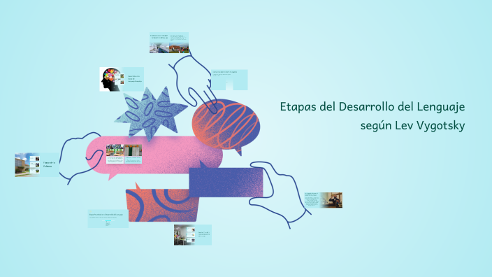 Etapas del Desarrollo del Lenguaje según Lev Vygotsky by viridiana ...