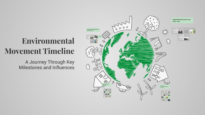 Environmental Movement Timeline by Lilyanna Cate on Prezi