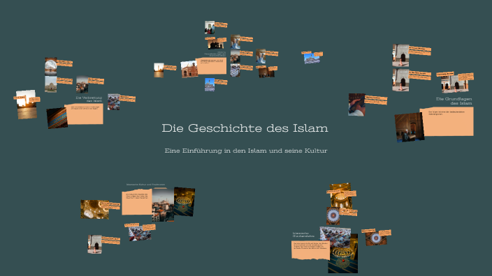 Die Geschichte des Islam by Hhuuuuuuu Hhzzzuuttz on Prezi