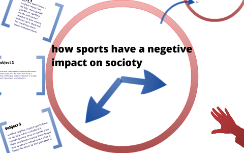 negative impact on sports on society by juan soto on Prezi