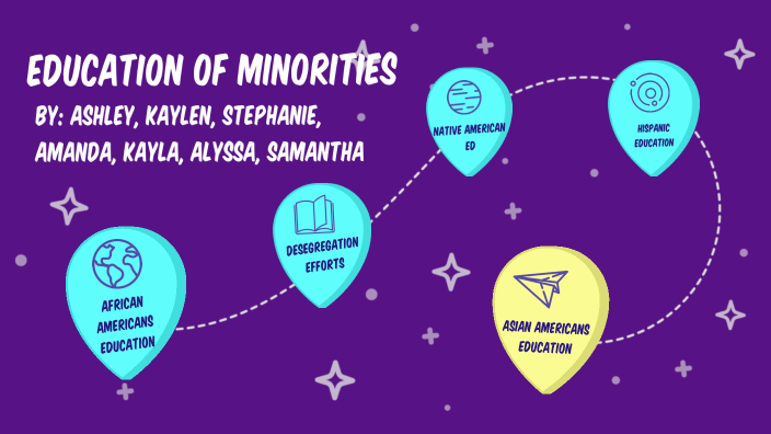 Education of Minorities by Amanda Thomas on Prezi