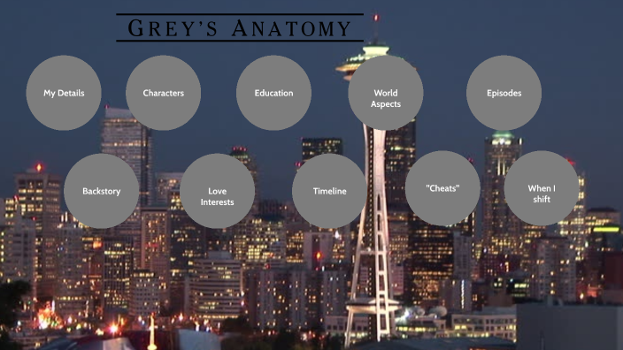 Greys Anatomy Script by Isabella Currant on Prezi
