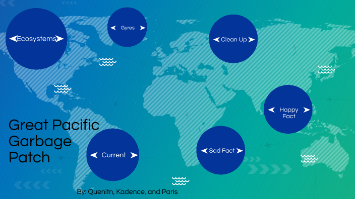 Great Pacific Garbage Patch (GPGP) by Quentin Melendy on Prezi