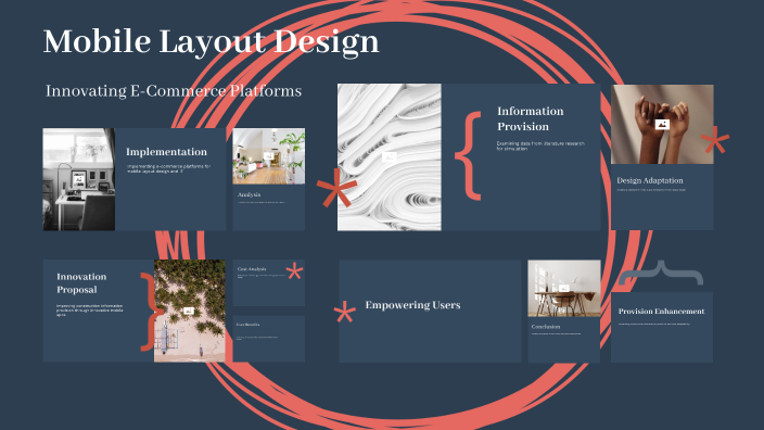 Mobile Layout Design by acap azizon on Prezi