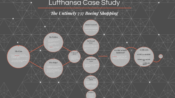 Lufthansa Case Study by Krishna Nambakkat on Prezi