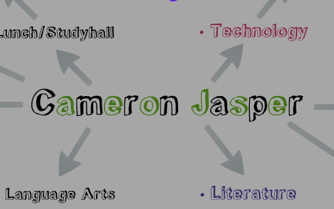 My First Prezi by Cameron Jasper on Prezi