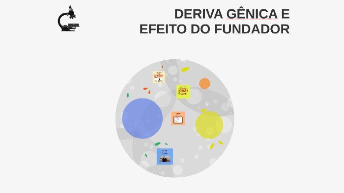 DERIVA GÊNICA E EFEITO DO FUNDADOR by Rayana De Sá on Prezi
