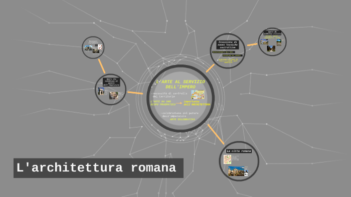 L'architettura romana by Elena Bandini on Prezi