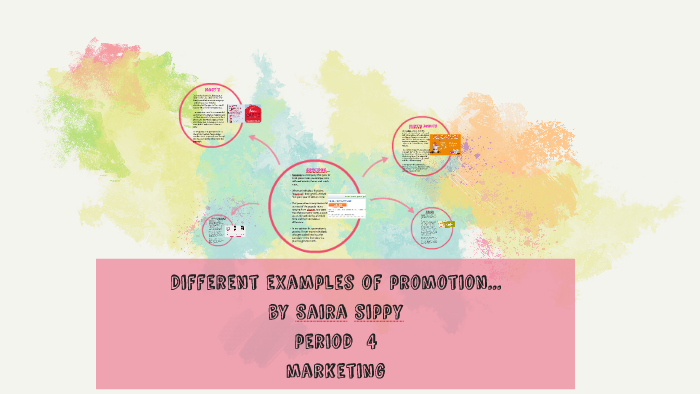 Different examples of promotion... by Saira Sippy on Prezi