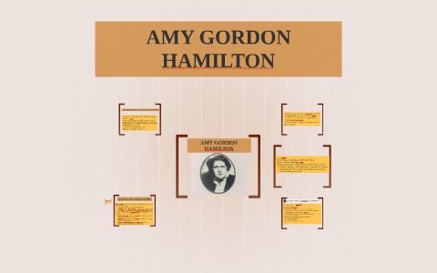 AMY GORDON HAMILTON by sara tormo yagüe on Prezi