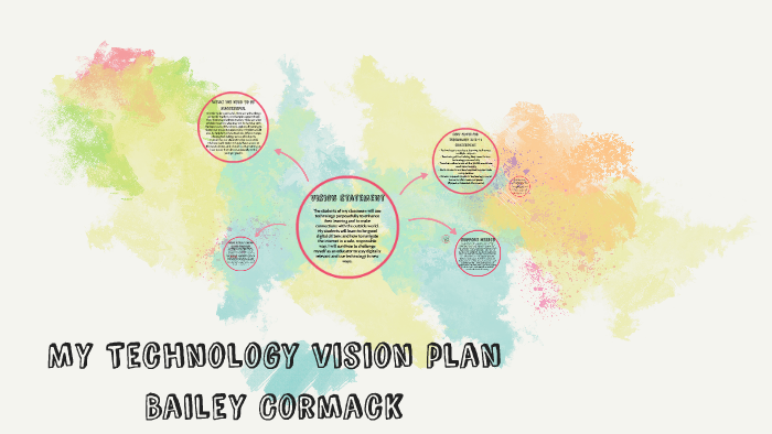 My Technology vision plan by Bailey Cormack on Prezi