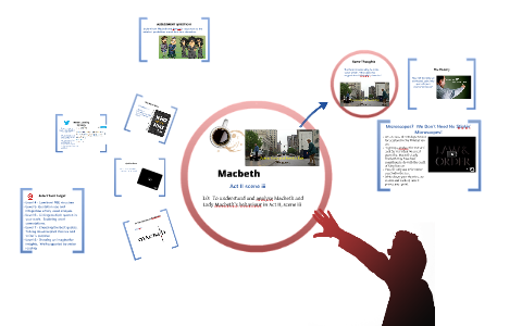 Macbeth: Act II, scene iii by Ian Gooda on Prezi