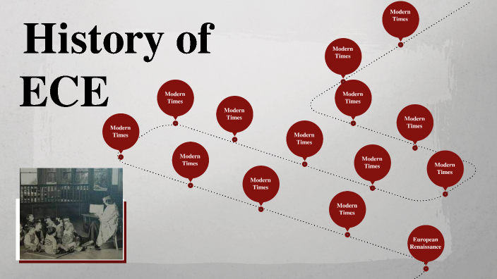HISTORY OF ECE by Helmselle Jison on Prezi