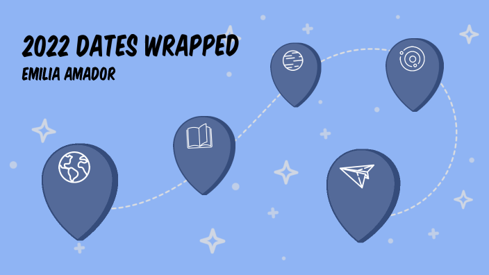 wrapped dates 2022 by Emilia A on Prezi