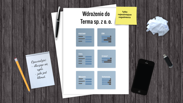 Strategia sprzedaży by Kamil Poźniak on Prezi