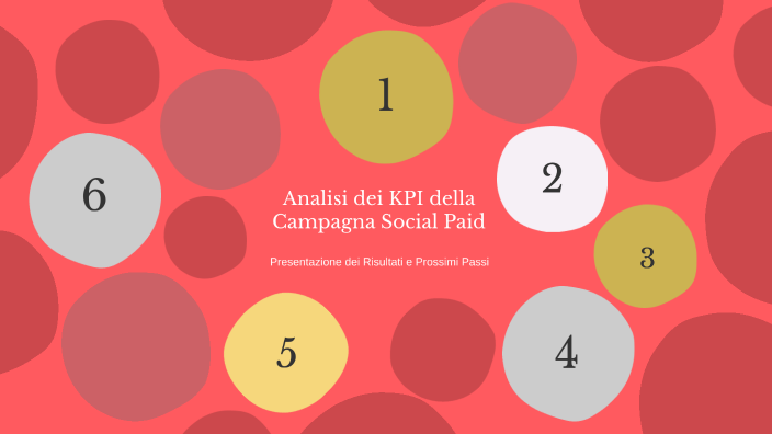 Analisi dei KPI della Campagna Social Paid by on Prezi