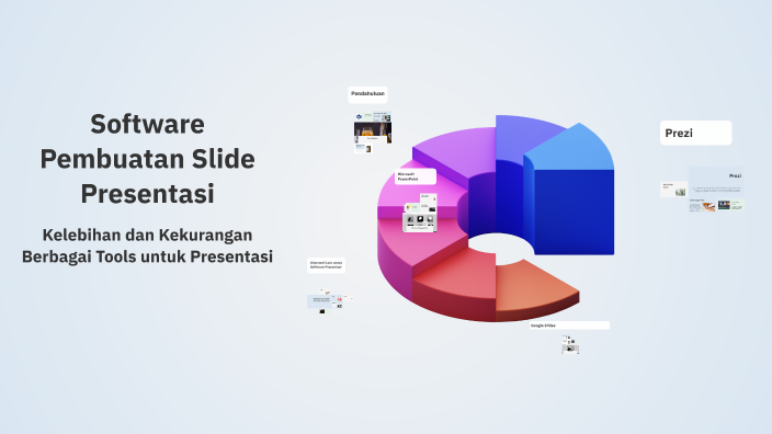 Software Pembuatan Slide Presentasi by Fathul Bari on Prezi