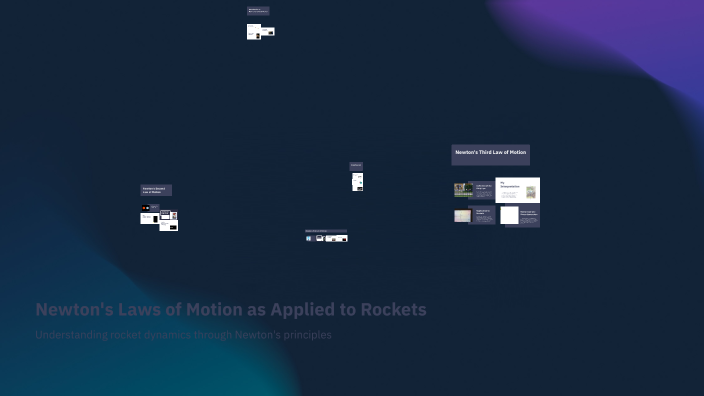 Newton's Laws of Motion as Applied to Rockets by Star Dot Star on Prezi