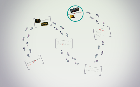How Does Morris Tshabalala influence Tsotsi by kyle johnson on Prezi