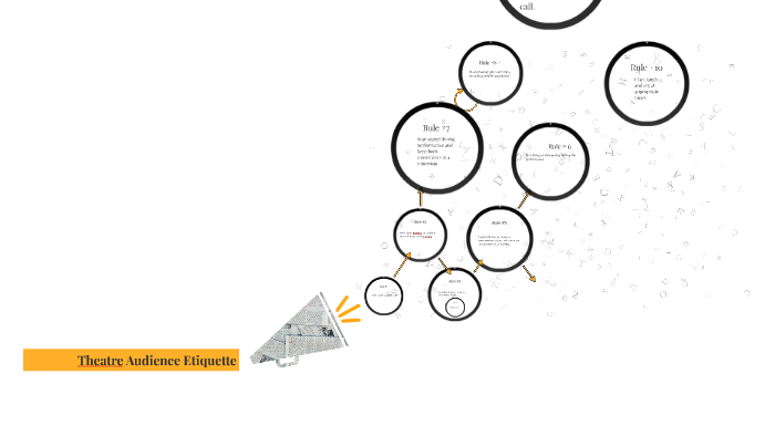 Theatre Audience Etiquette by Nathan Prater on Prezi