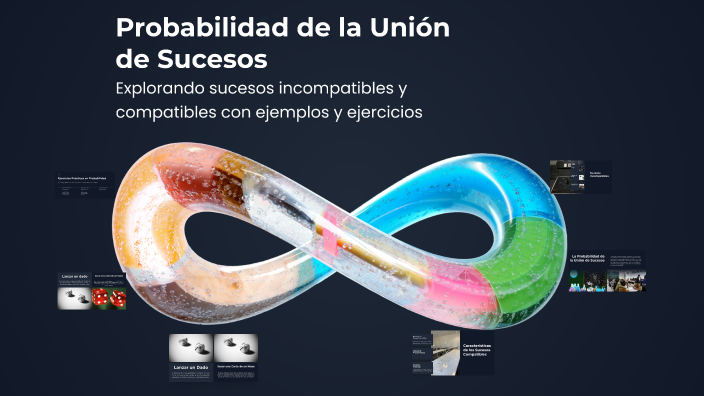 Probabilidad de la Unión de Sucesos by manuel alejandro vanegas ...