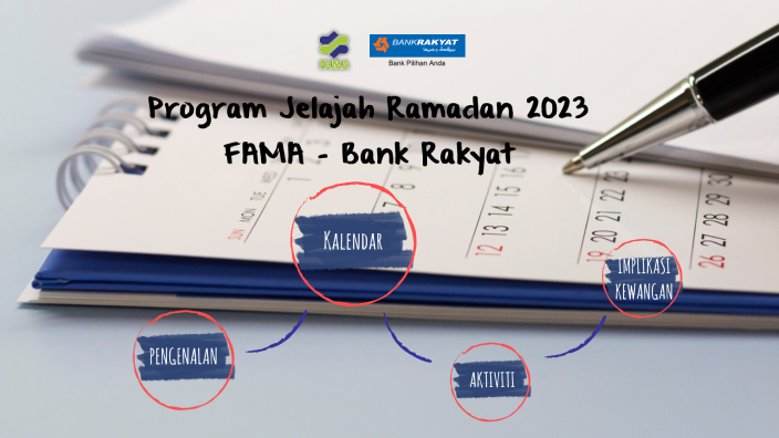 JELAJAH RAMADAN by Azman Aris on Prezi