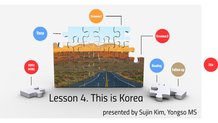 Lesson 4. This is Korea(2023 by INSU KIM on Prezi