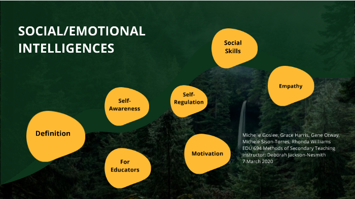 Social /Emotional Intelligence Overview by MICHELE SISON-TORRES on Prezi