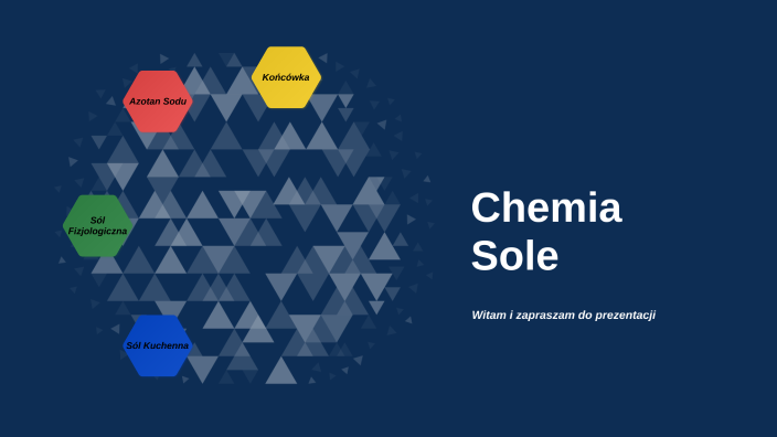 Chemia-Sole by Aleksander Wolczyk on Prezi