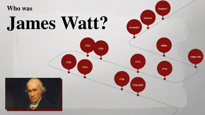 Biography Presentation: Who is James Watt? by Gideon Kukoyi on Prezi