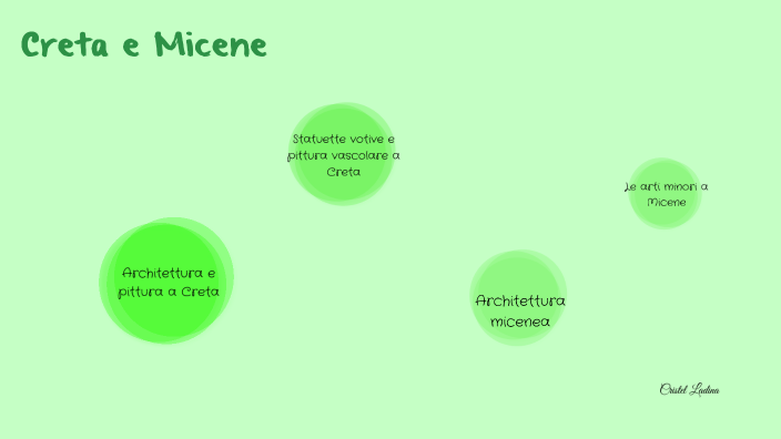 Creta e Micene by Cristel Ladina on Prezi