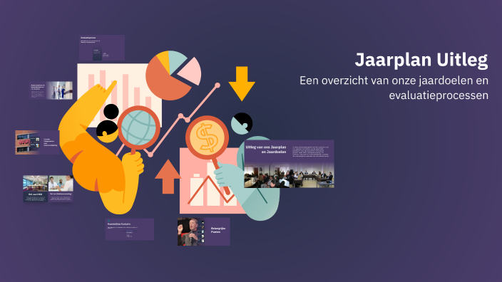 Jaarplan Uitleg by hanin abo allaban on Prezi