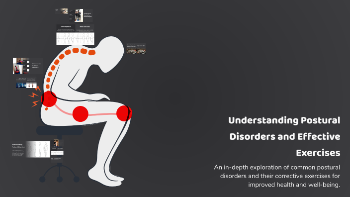 Understanding Postural Disorders and Effective Exercises by Ömer Faruk ...